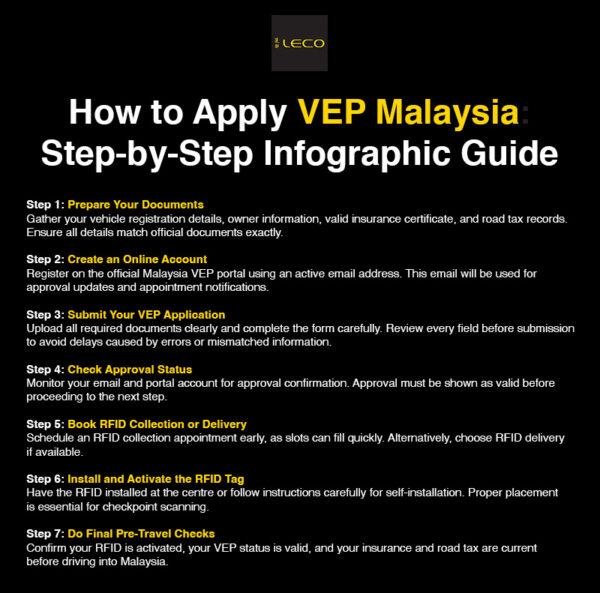 How to Apply VEP Malaysia: Step-by-Step Guide for SG Drivers